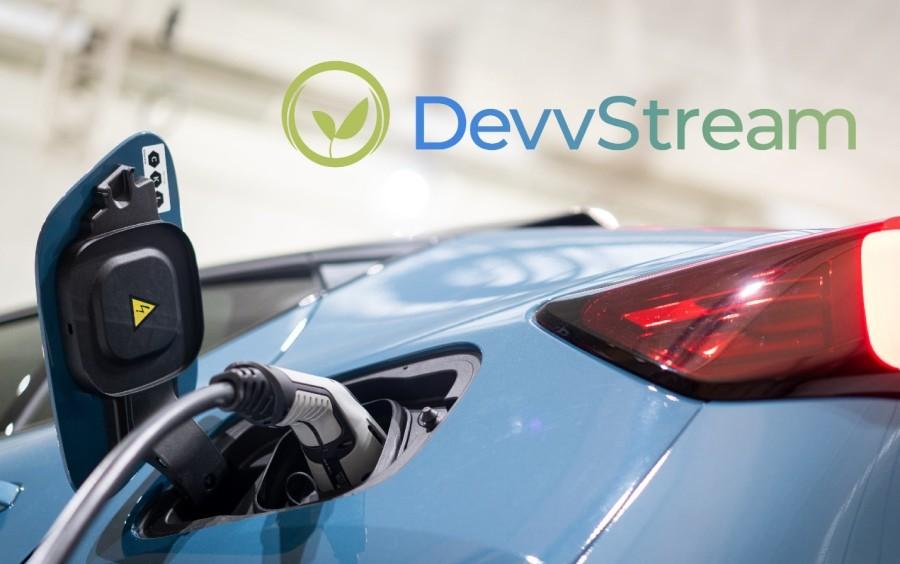 Real-Time News, Market Data and Stock Quotes For Green Stocks - Green ...