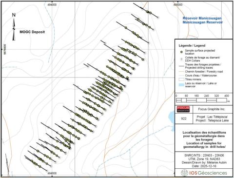 Focus Graphite Develops and Validates AI-Enabled Graphite Flake Sizing ...